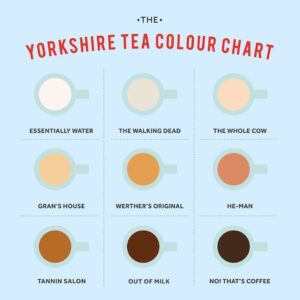 How to Make the Perfect Cup of Tea (All UK Methods) | IW Blog